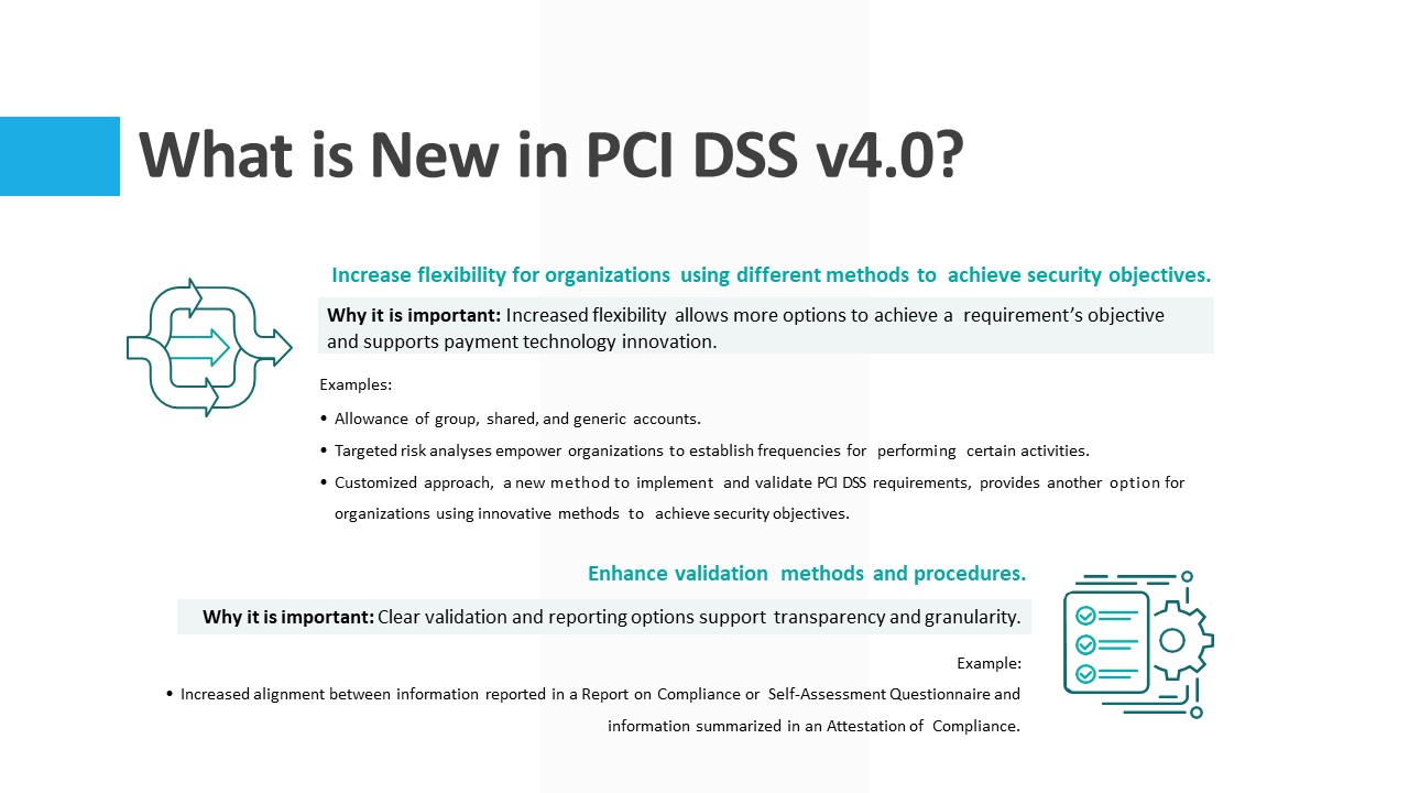 PCI V4|Payment Card Compliance Service Provider - Gradeon Limited